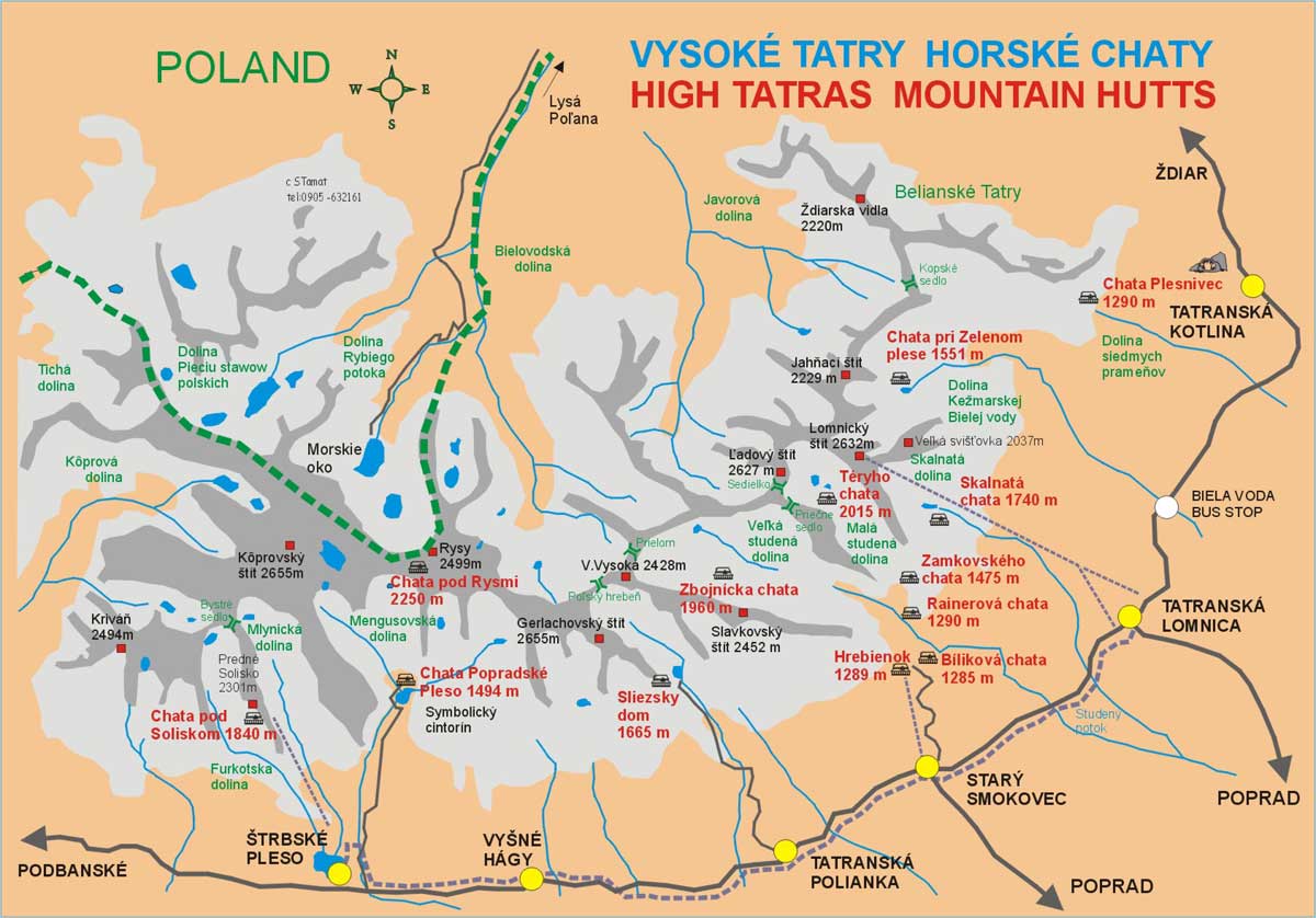 Parque Nacional Montes Tatras | Montañas Eslovaquia | Trekking